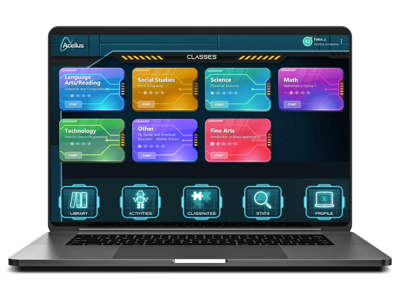 Online School for 6th Grade Students | Acellus Academy