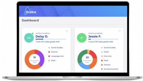 Parent Experience | Acellus Academy