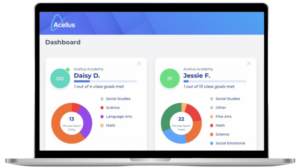 Accredited Online Homeschool Program | Acellus Academy