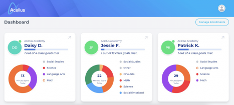 Tutorial – Register an Additional Parent | Acellus Academy