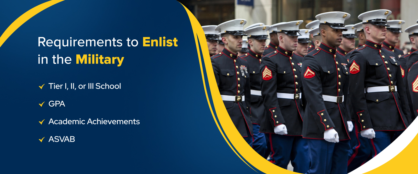 Entering the Military After Graduating High School Online | Acellus Academy